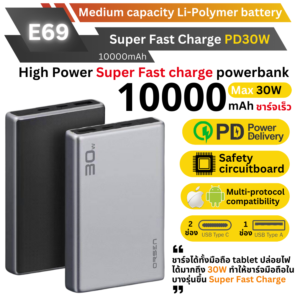E69 Powerbank 10000mAh ชาร์จเร็ว Super Fast Charge PD 30W ส่งฟรี! – EloopThailand
