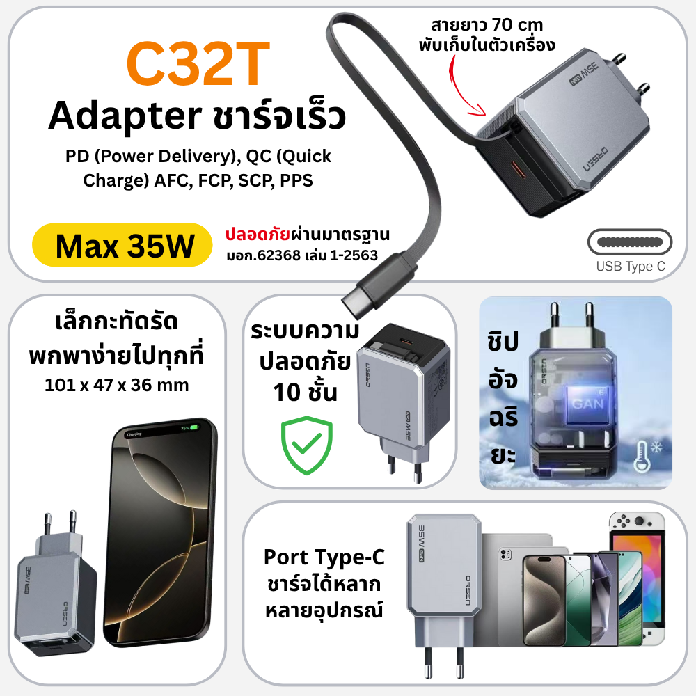 Adapter ELOOP C32T Built-in Cable มีสายในตัว GaN PD 35W Fast Charge – EloopThailand