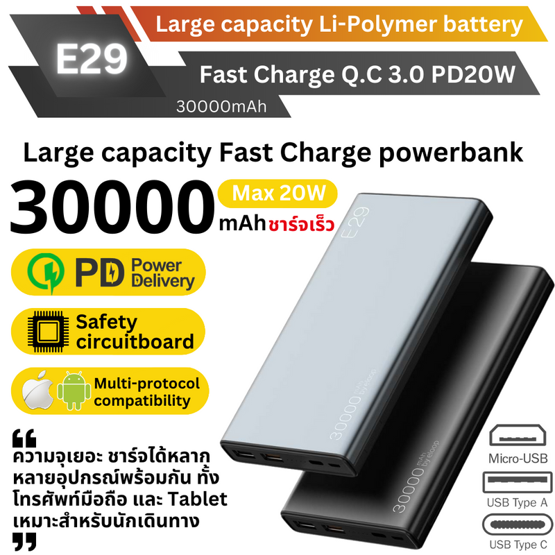 Eloop E29 Powerbank 30000mAh Fast Charge 20W จัดส่งฟรี! – www.EloopThailand.com