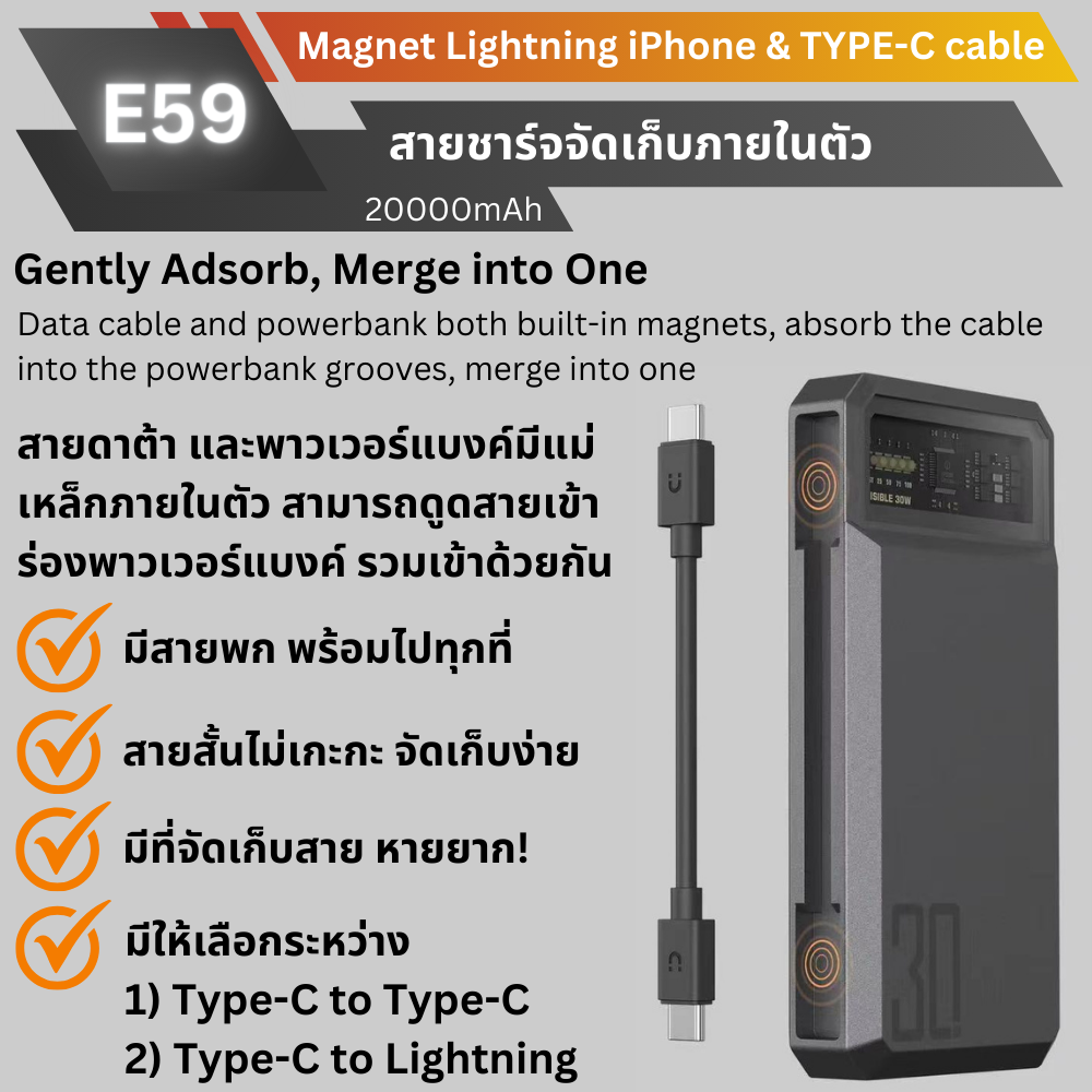 ใหม่! Eloop E59 Powerbank 20000mAh Fast Charge 45W! – EloopThailand