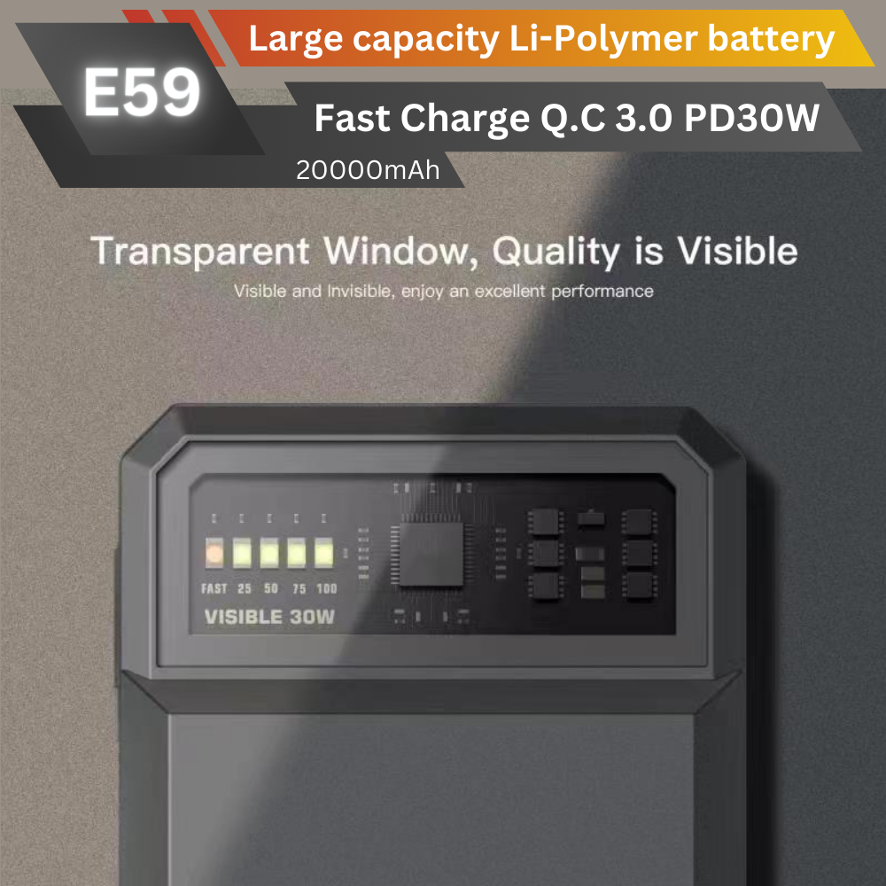 ใหม่! Eloop E59 Powerbank 20000mAh Fast Charge 45W! – EloopThailand