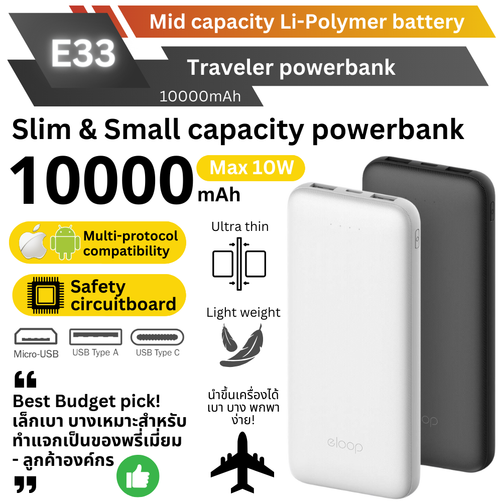 ใหม่! Eloop E33 Powerbank 10000mAh สินค้าจัดส่งฟรี! – EloopThailand