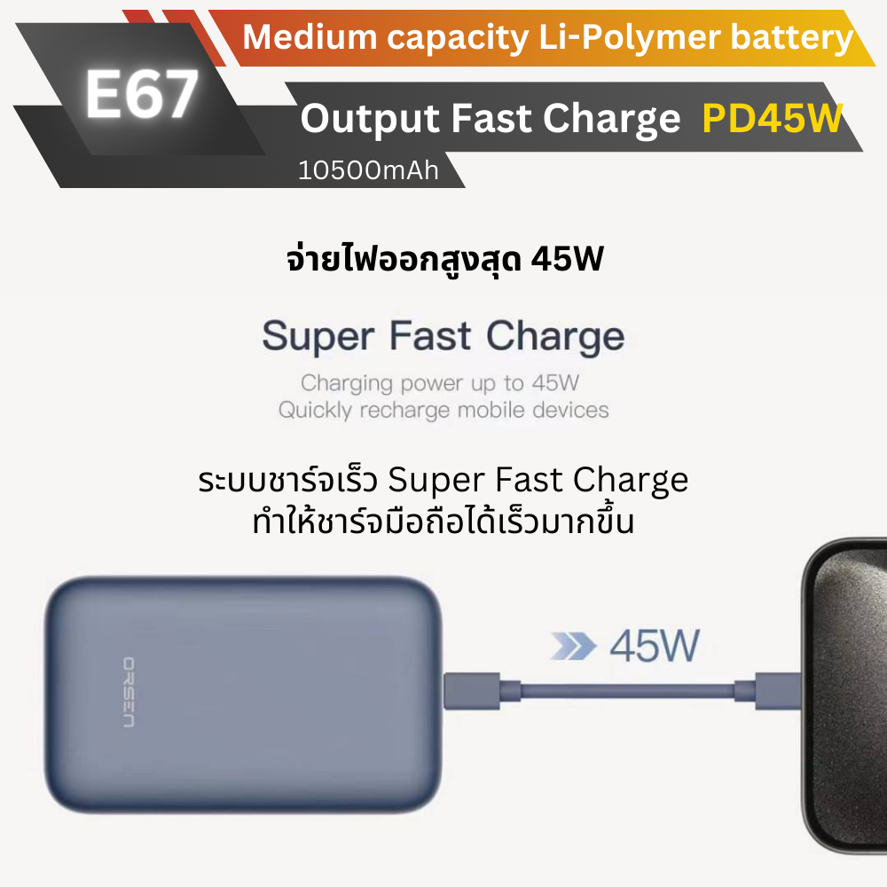 ใหม่! Eloop E67 Powerbank 10500mAh Super Fast Charge 45W! – EloopThailand