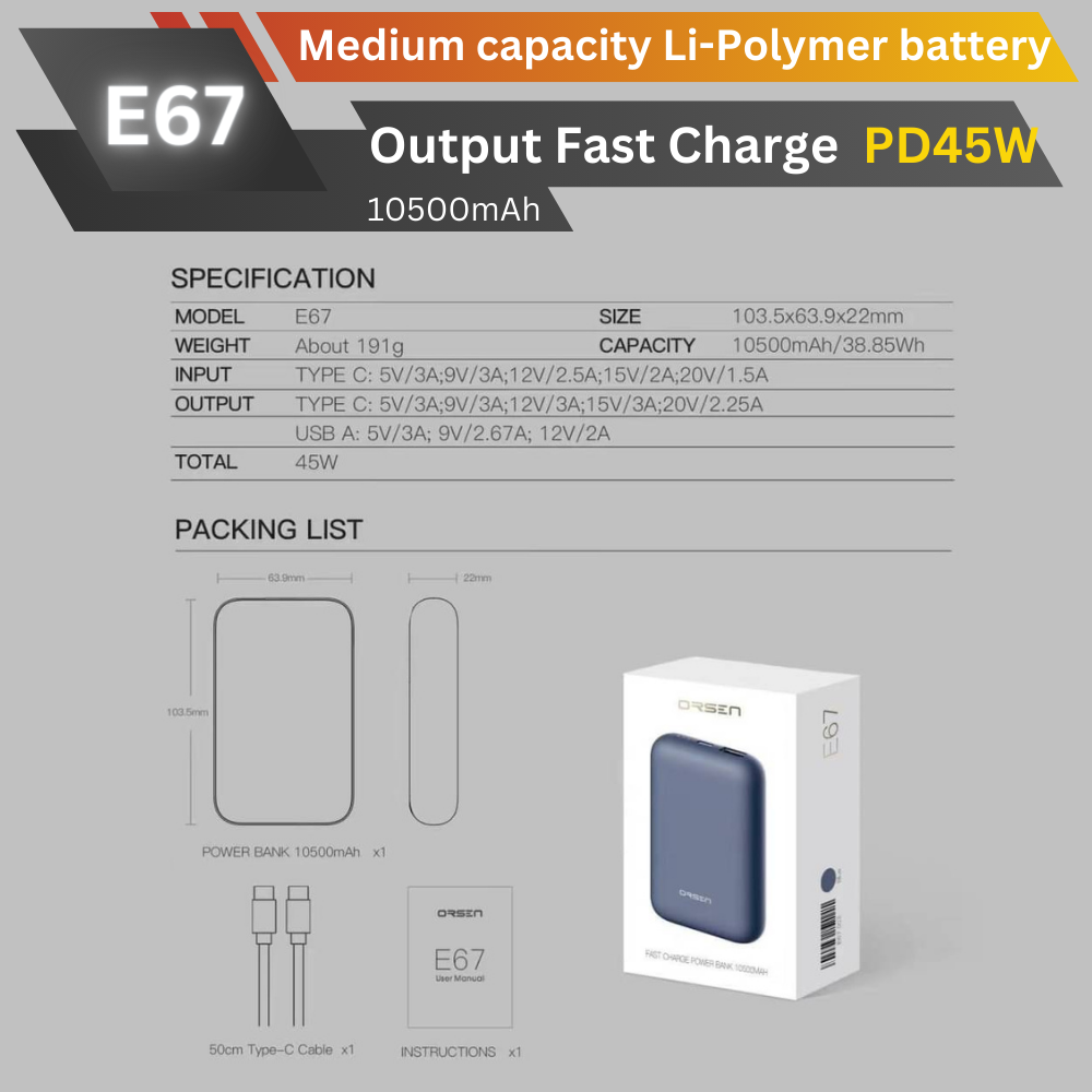 ใหม่! Eloop E67 Powerbank 10500mAh Super Fast Charge 45W! – EloopThailand