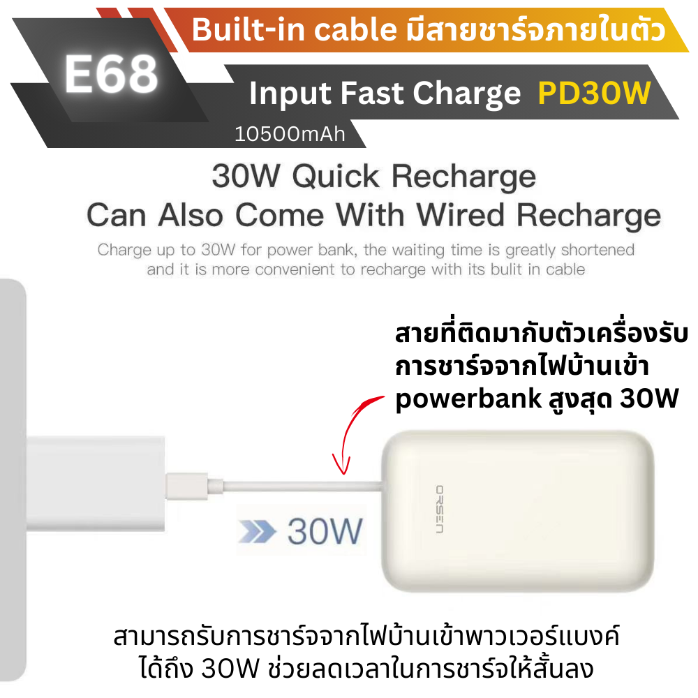 Eloop E68 Powerbank 10500mAh Cable Built-in Super Fast Charge 45W ...