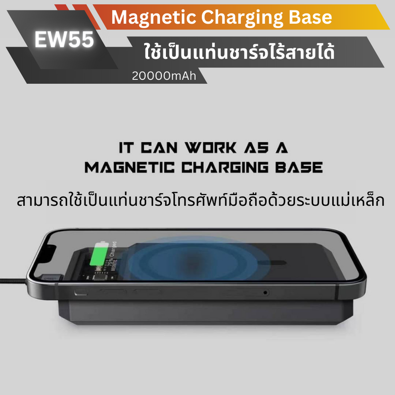ใหม่ Eloop MagSafe! EW55 Magnetic Powerbank 20000mAh ส่งฟรี – EloopThailand