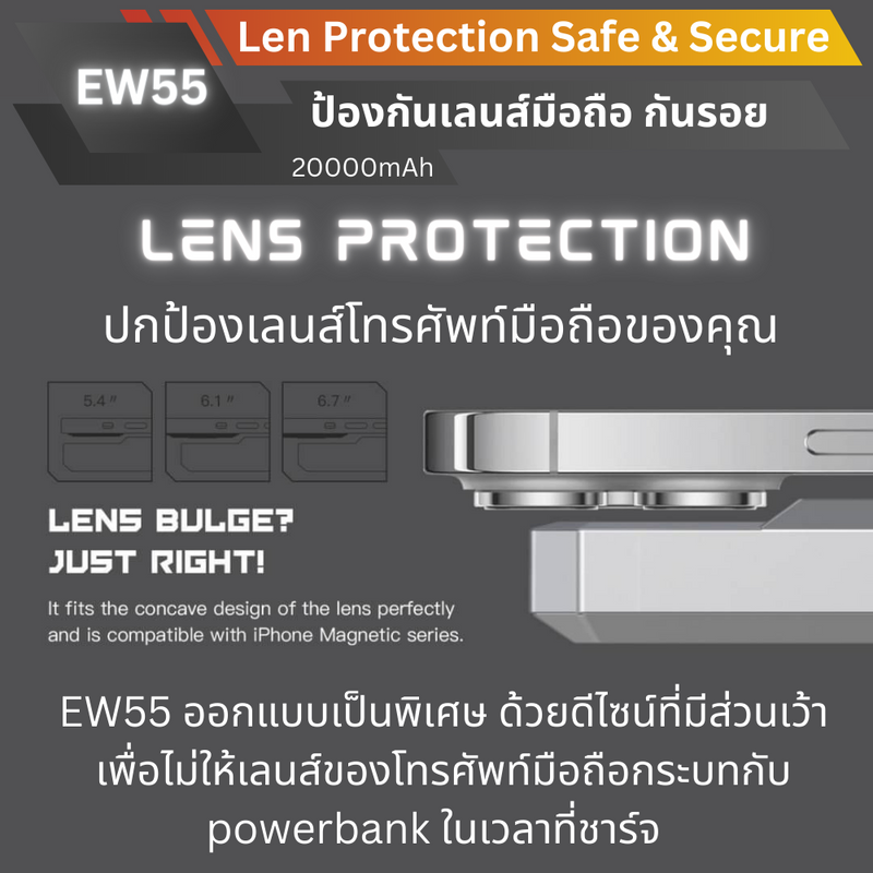 ใหม่ Eloop MagSafe! EW55 Magnetic Powerbank 20000mAh ส่งฟรี – EloopThailand