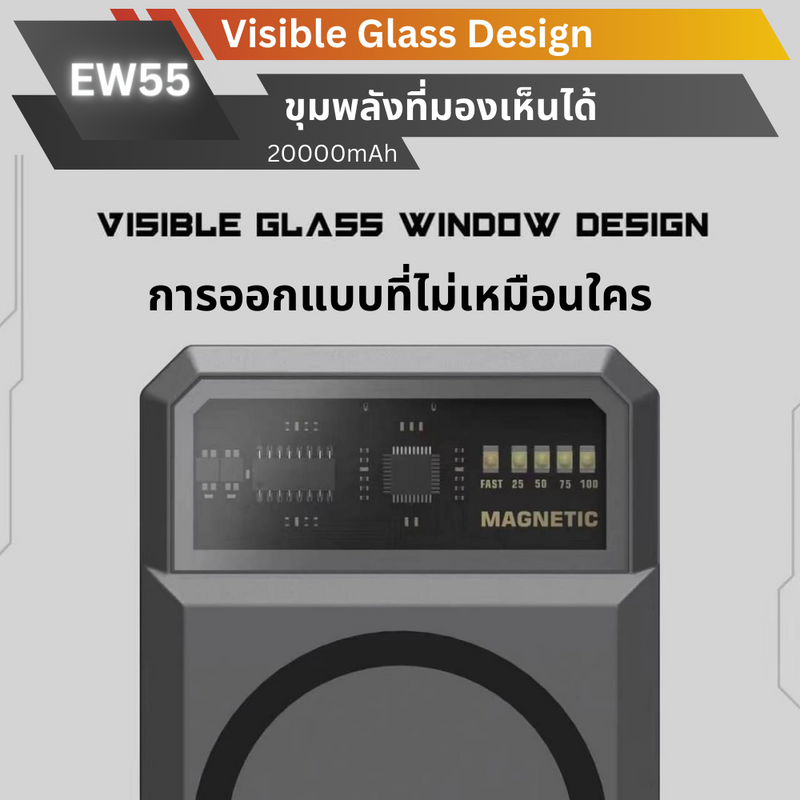 ใหม่ Eloop MagSafe! EW55 Magnetic Powerbank 20000mAh ส่งฟรี – EloopThailand