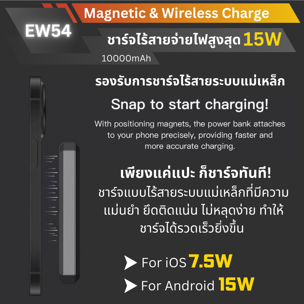 ใหม่ Eloop MagSafe! EW54 Magnetic Powerbank 10000mAh ส่งฟรี – www ...