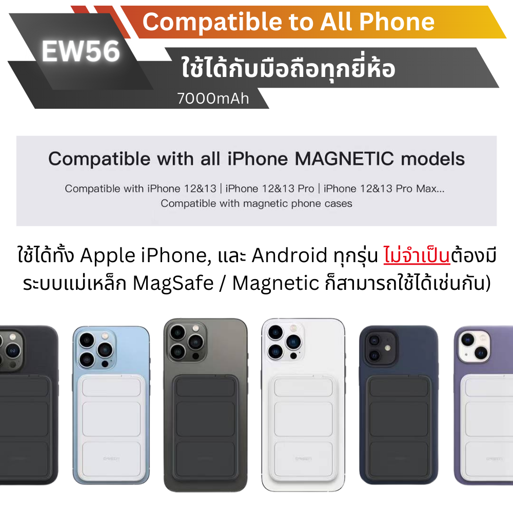 ใหม่ Eloop MagSafe! EW56 Magnetic Powerbank 7000mAh ส่งฟรี – EloopThailand
