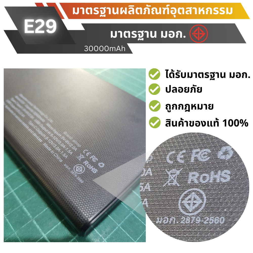 Eloop E29 Powerbank 30000mAh Fast Charge 20W จัดส่งฟรี! – EloopThailand