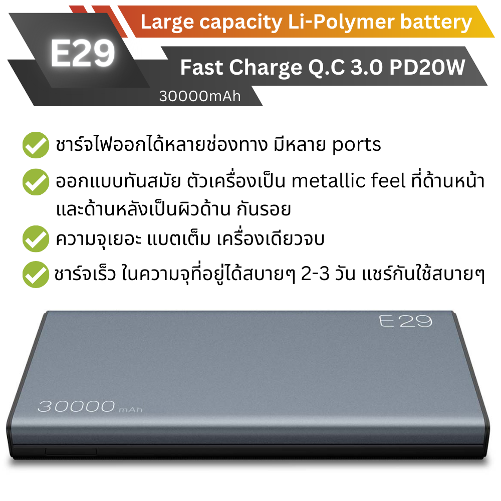 Eloop E29 Powerbank 30000mAh Fast Charge 20W จัดส่งฟรี! – EloopThailand