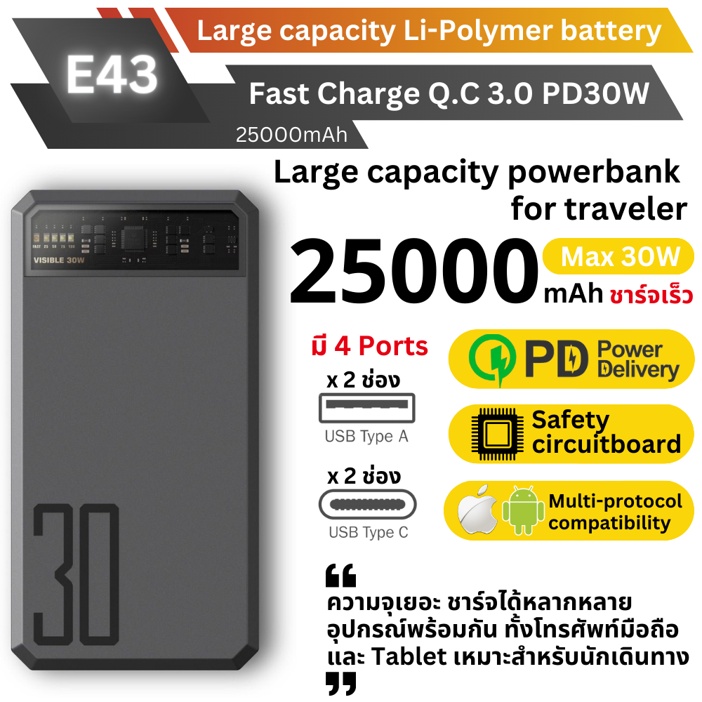 Eloop Quick charge PD Powerbank – EloopThailand